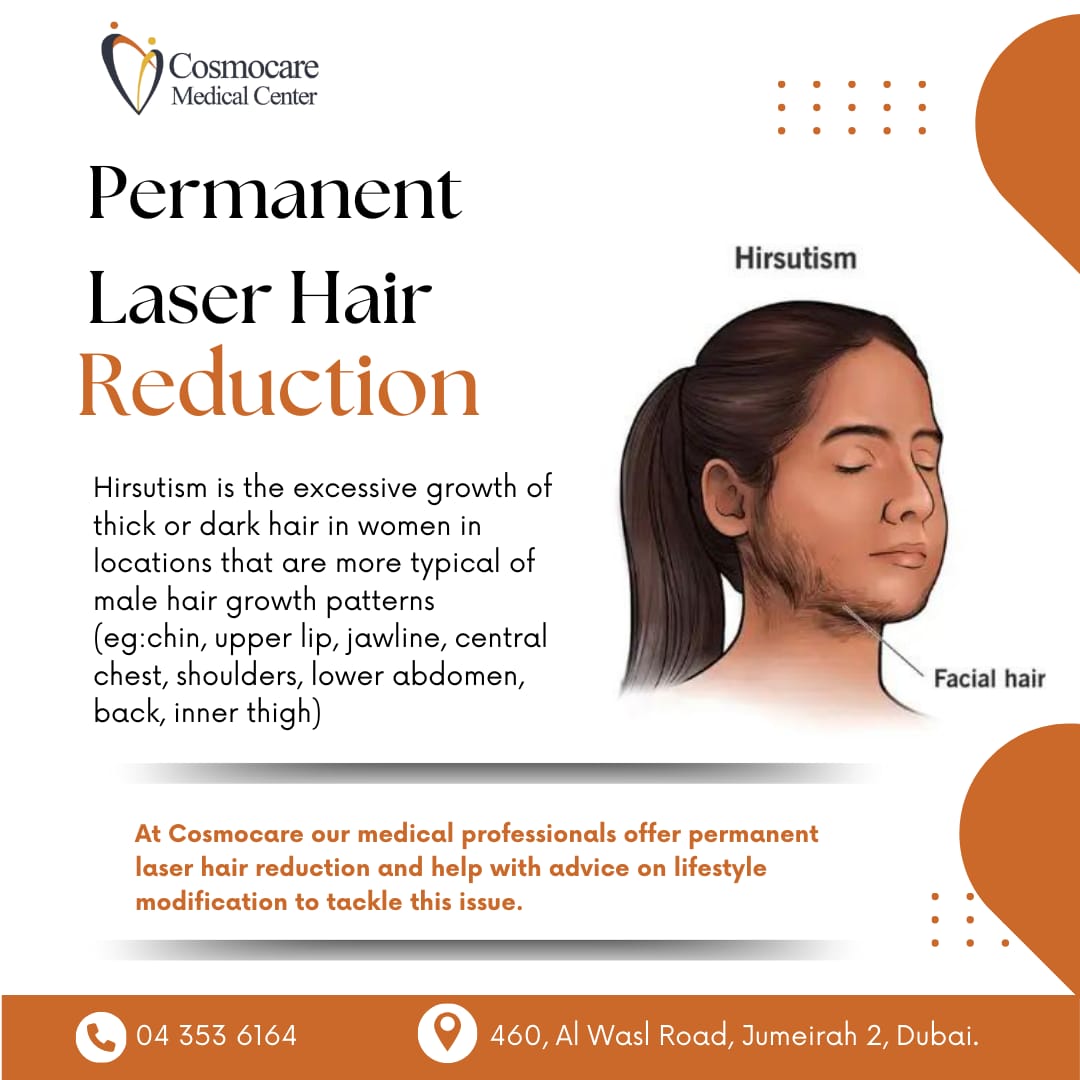 PERMANENT LASER HAIR REDUCTION - Cosmocare Medical Center